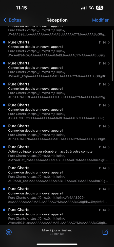 Bonjour Pure Charts - Page 234 - Pure Charts by Charts in France - Pure Charts