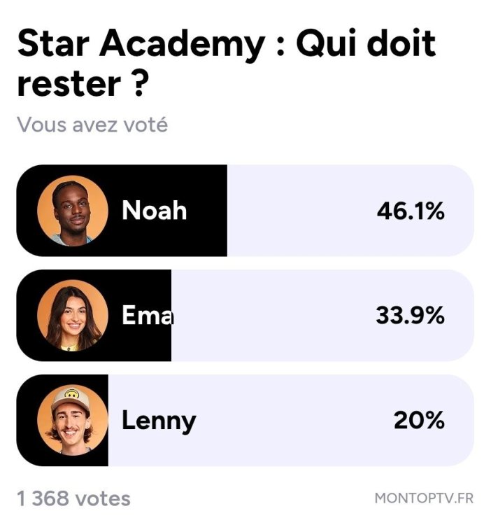Star Academy ★ Saison 13 - Lancement le 18 Octobre ! - Page 296 - TV ...