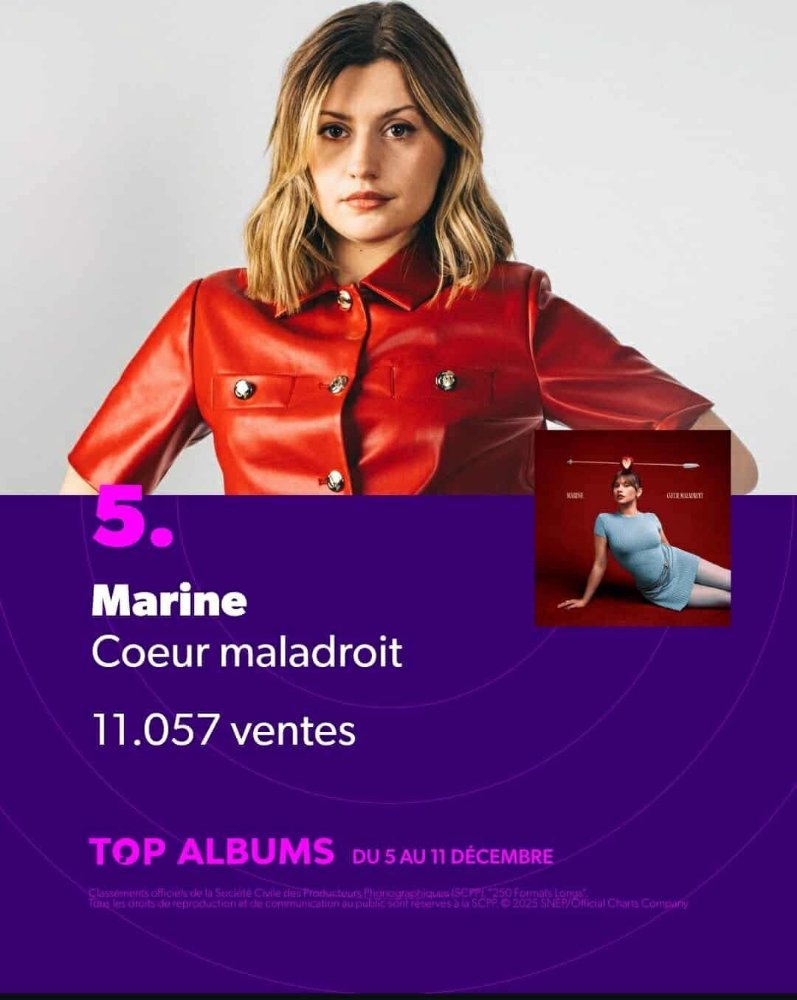 * Marine * - Album "Cœur Maladroit" 🫀🩹 - 3ème Single "Restes d'averses ...