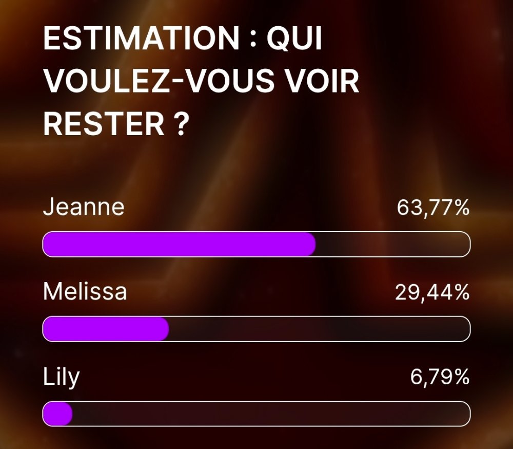 Star Academy ★ Saison 13 - Lancement le 18 Octobre ! - Page 979 - TV ...