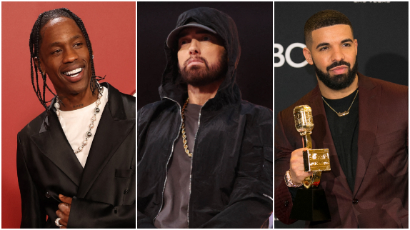 Voici les cinq rappeurs les plus écoutés sur Spotify en 2023 – bluehills