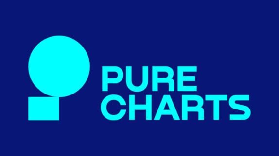 Record d'audience historique pour Purecharts
